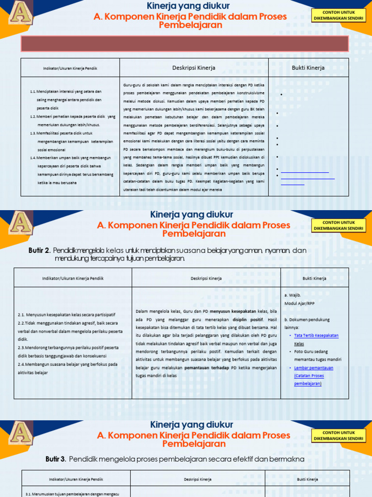 Contoh Model Deskripsi Kinerja 3 Komponen | PDF