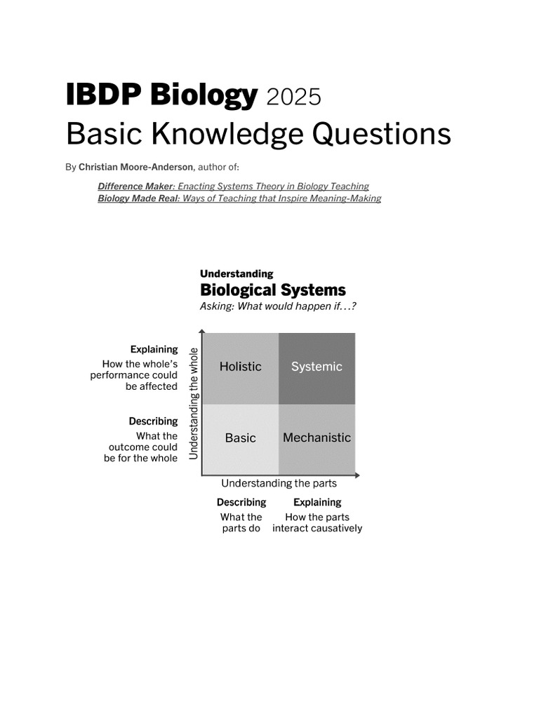 Basic Knowledge Questions IB Biology by theme | PDF