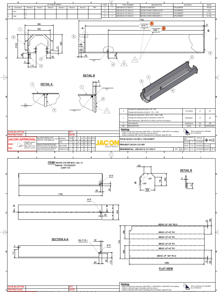 Jacon Approval: Sand Blasting Protections QTY Note | PDF