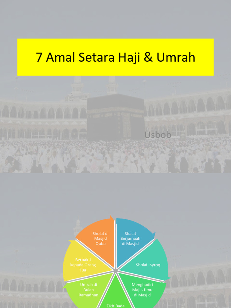 Amalan Setara Haji | PDF