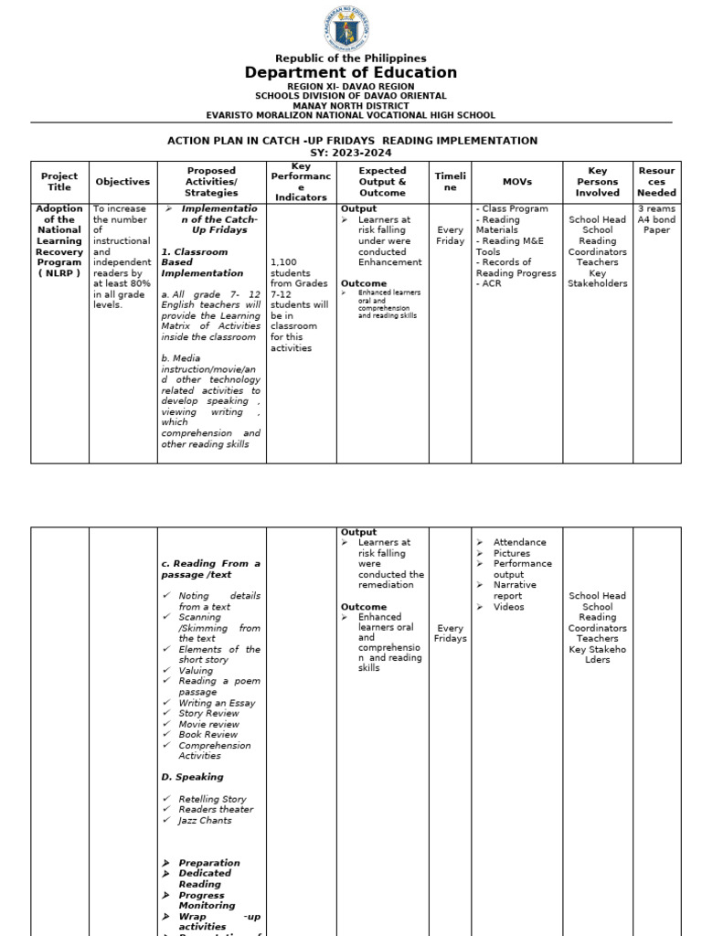 Action Plan in Catch Up Plan | PDF