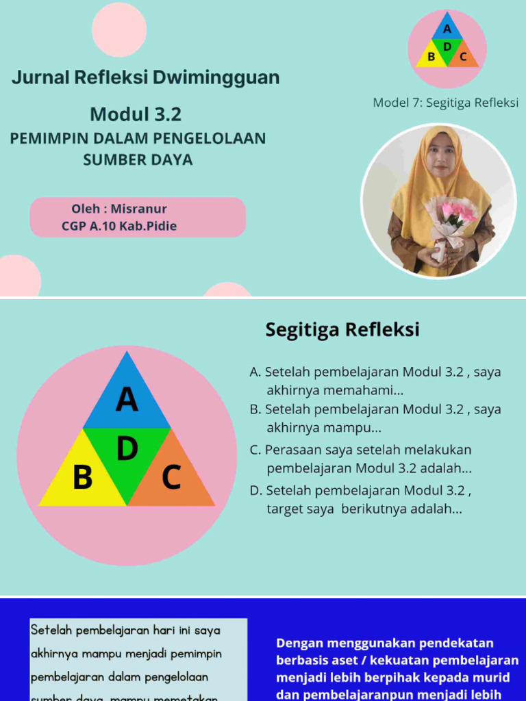 JURNAL REFLEKSI DWIMINGGUAN MODUL 3.2 - 11zon | PDF