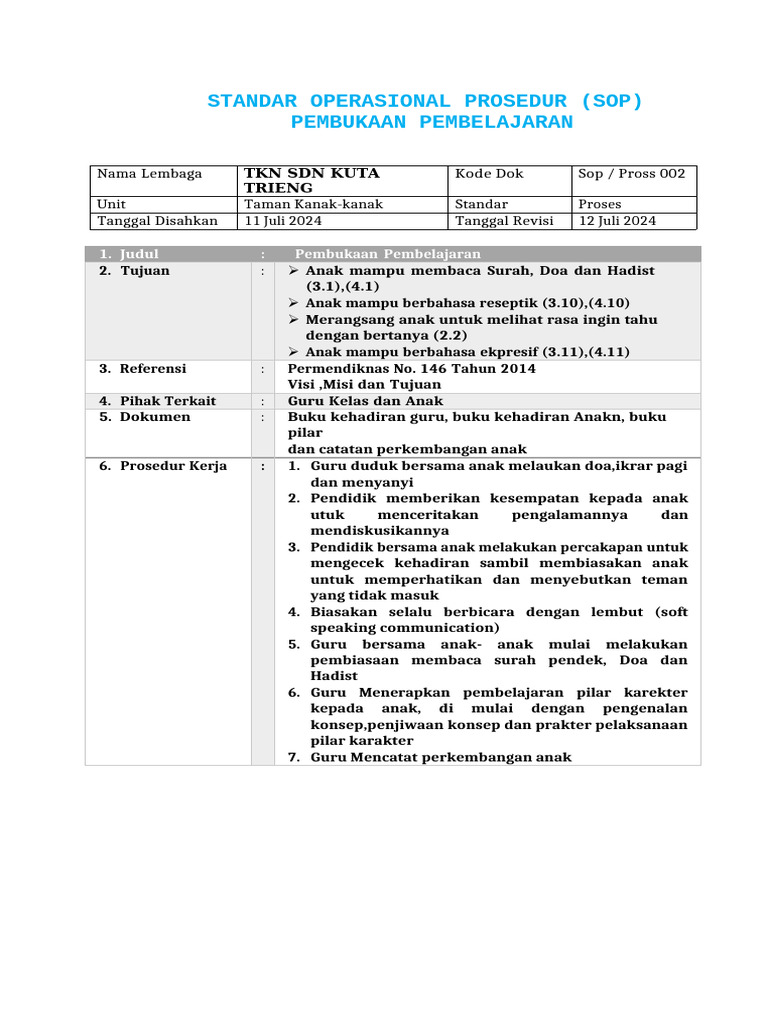 Sop Pembukaan Pembelajaran TKN Kuta Trieng | PDF