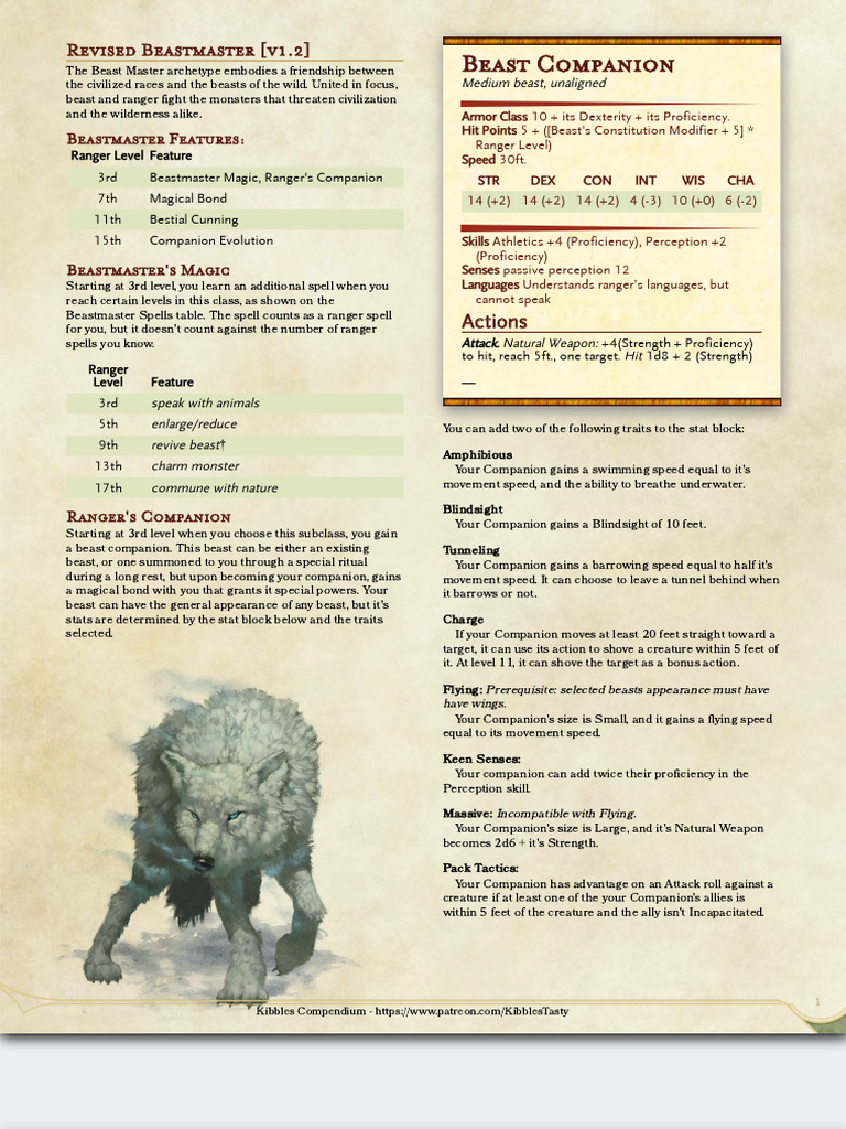 Ranger - Revised Beast Master Conclave - GM Binder | PDF