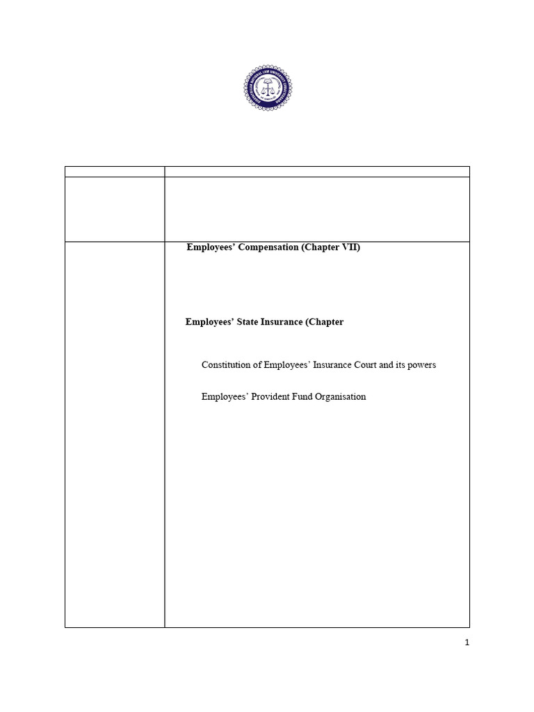 Labour Law II Syllabus Updated | PDF