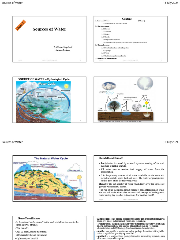 Chapter 2 Sources of Water | PDF | Aquifer | Groundwater