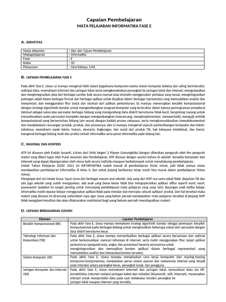 CP Dan ATP Informatika | PDF