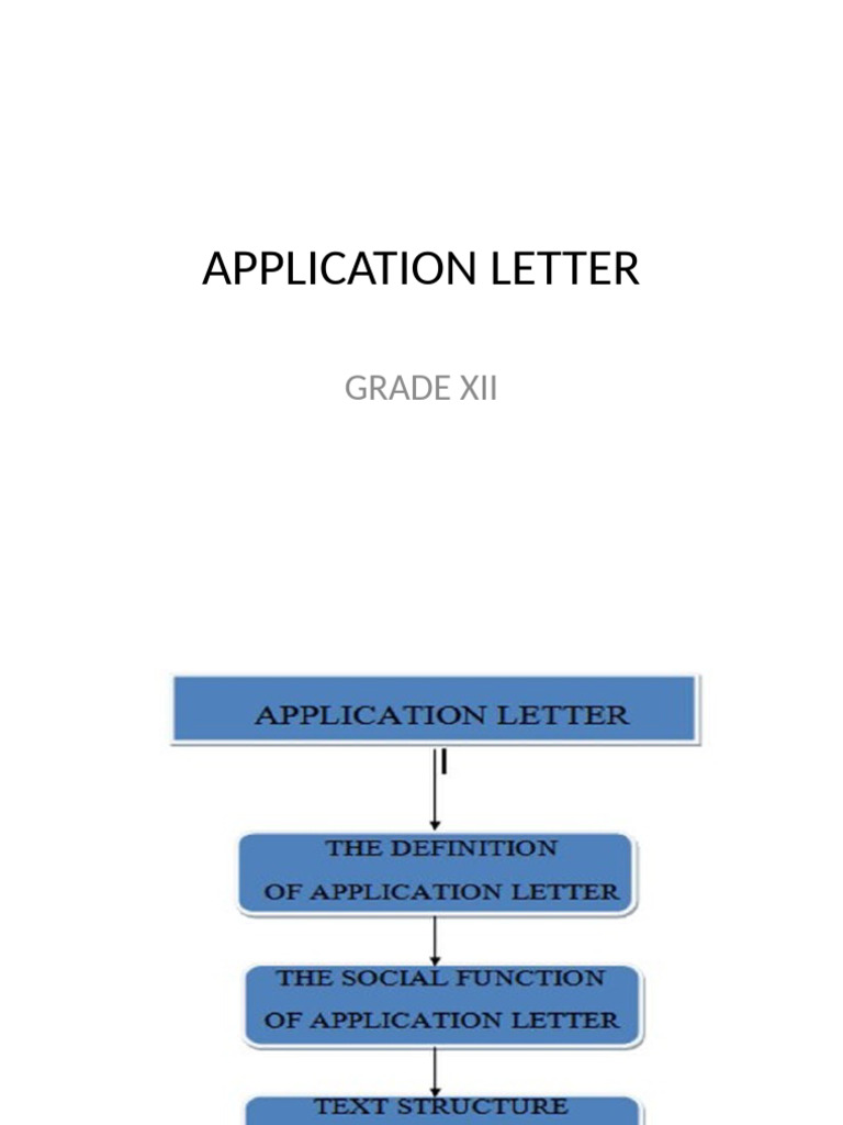 Application Letter | PDF