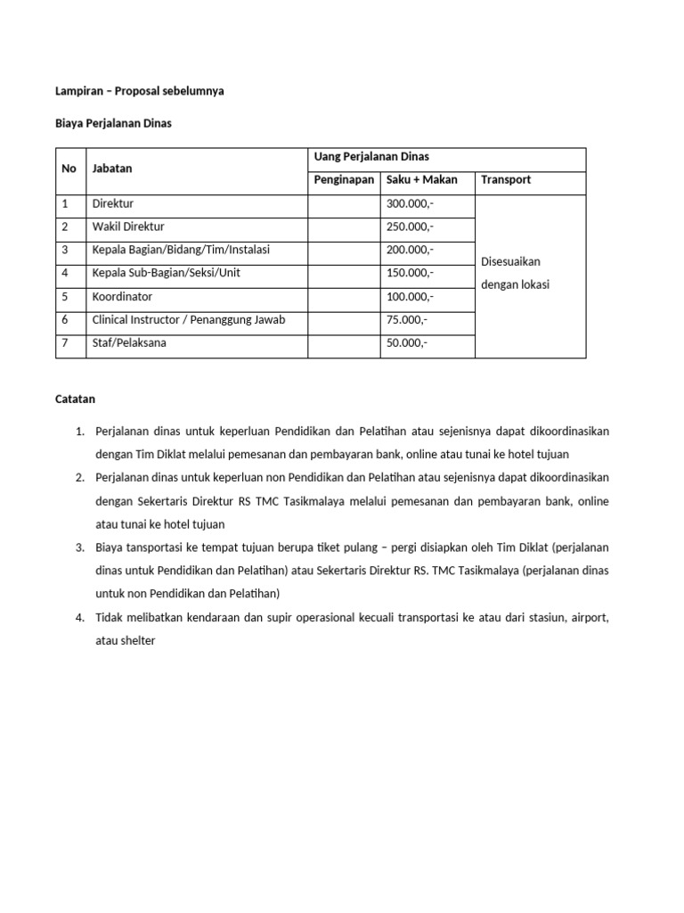 Draft Juklak Perdin TMC 2024 - V1 | PDF