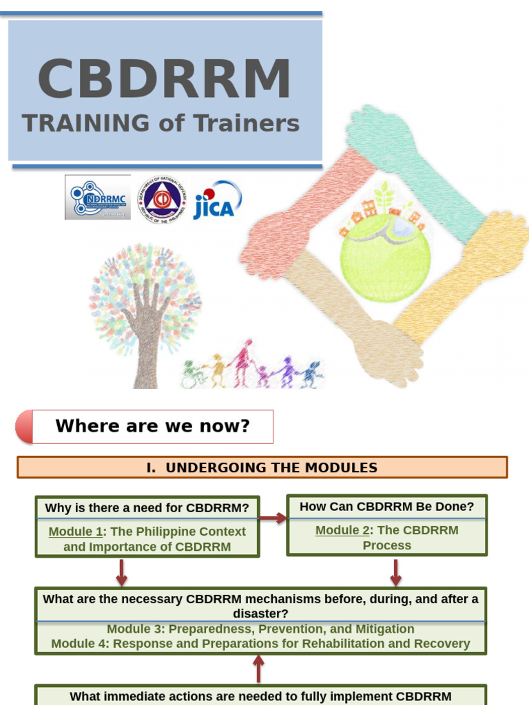 Module Cbdrrm English | PDF