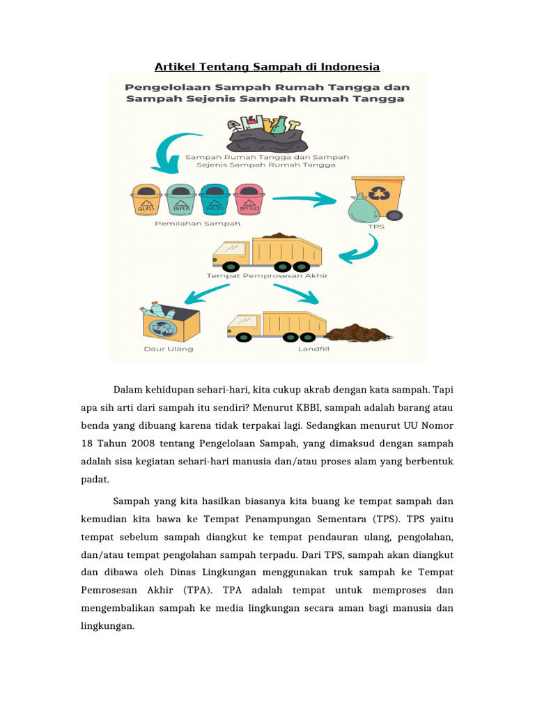 Artikel Sampah 2 | PDF