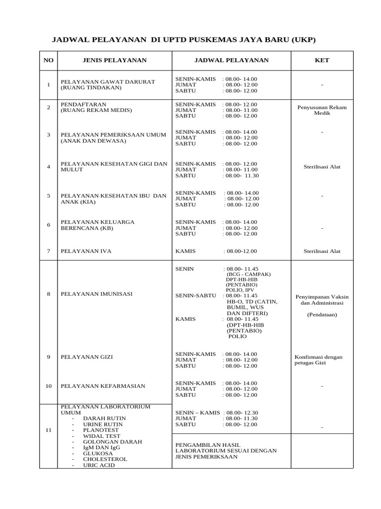 Jadwal pelayanan | PDF