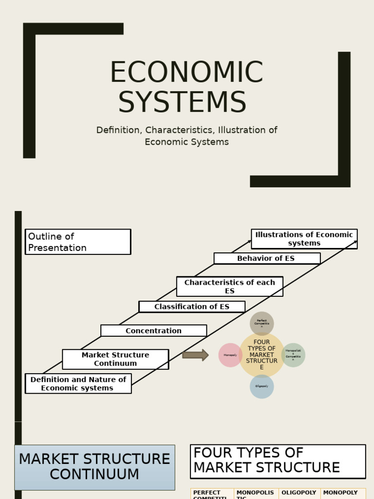 Economic Systems | PDF