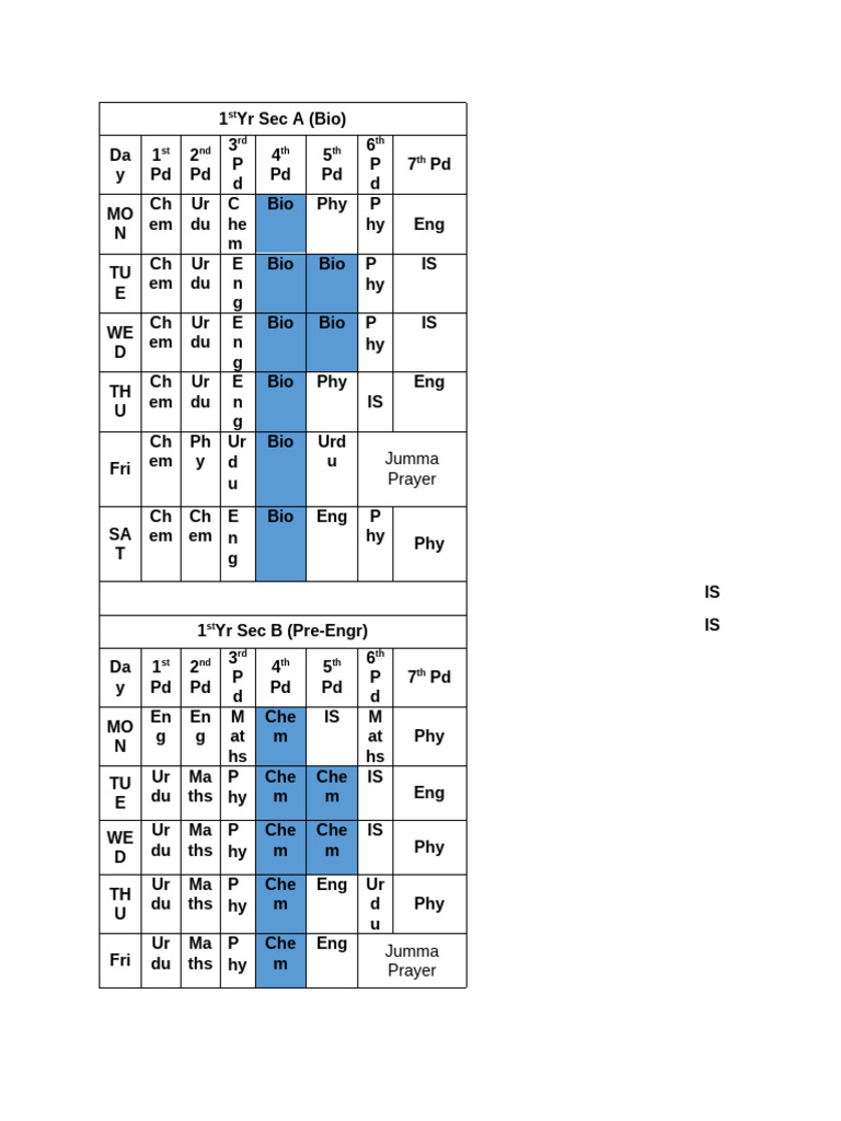 Jumma Prayer: ST RD TH TH TH TH | PDF