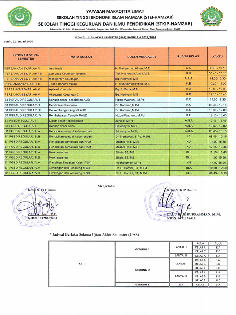 Jadwal Uas T.A 2023-2024 Ganjil | PDF