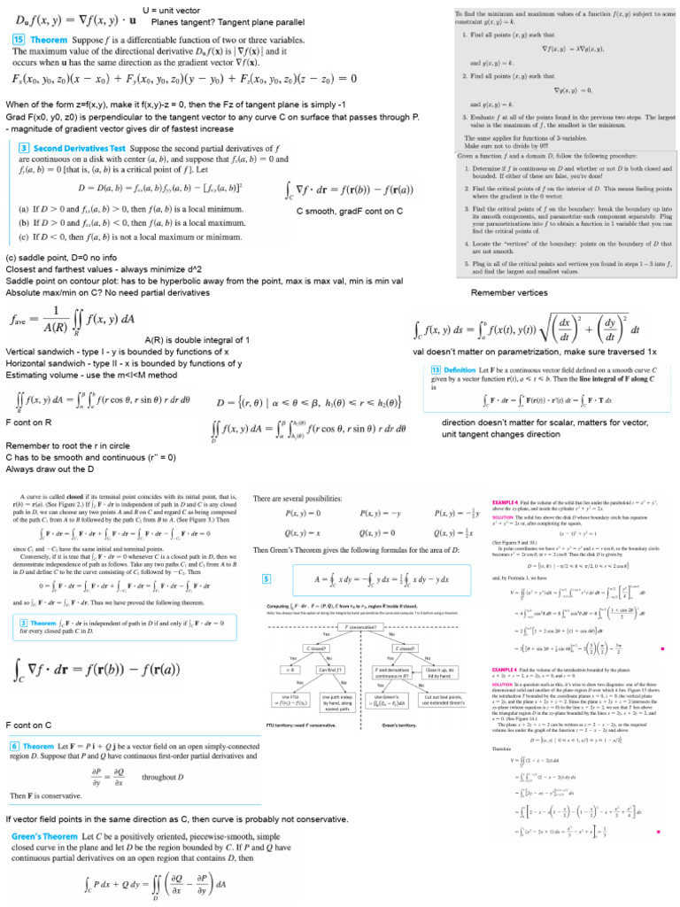 Math 120 Cheat Sheet 2 | PDF