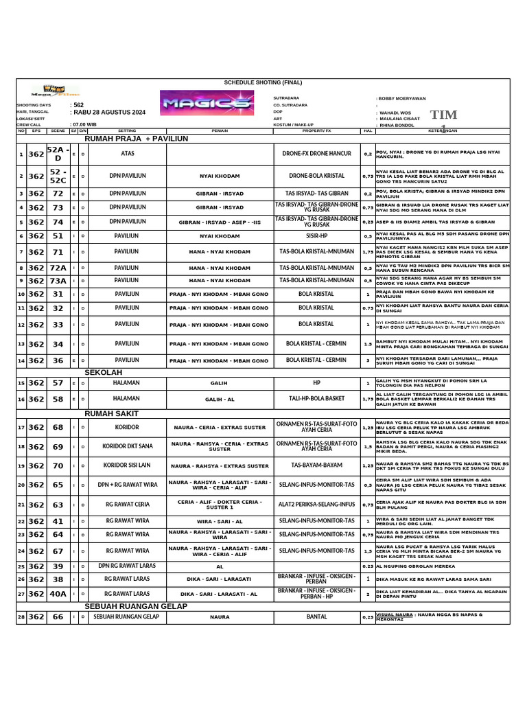 Schedulle Day 562 Tim 1,2,3 - 28 Agustus | PDF