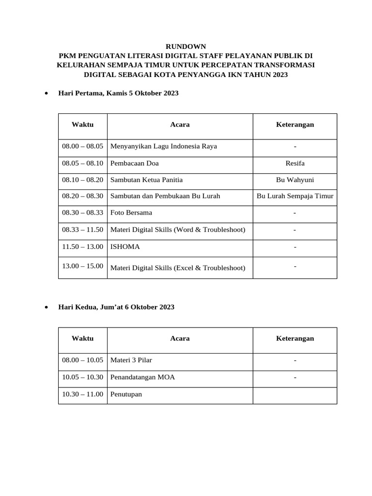 contoh rundown pengabdian masyarakat | PDF