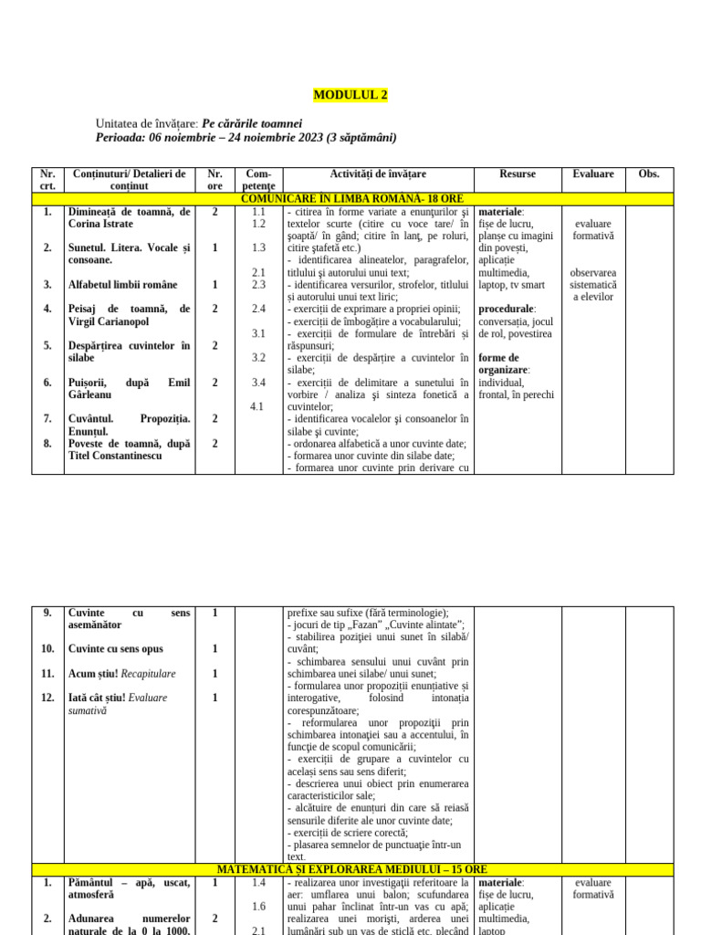 Planificarea Unităților de Învățare II Clasa A II-a | PDF