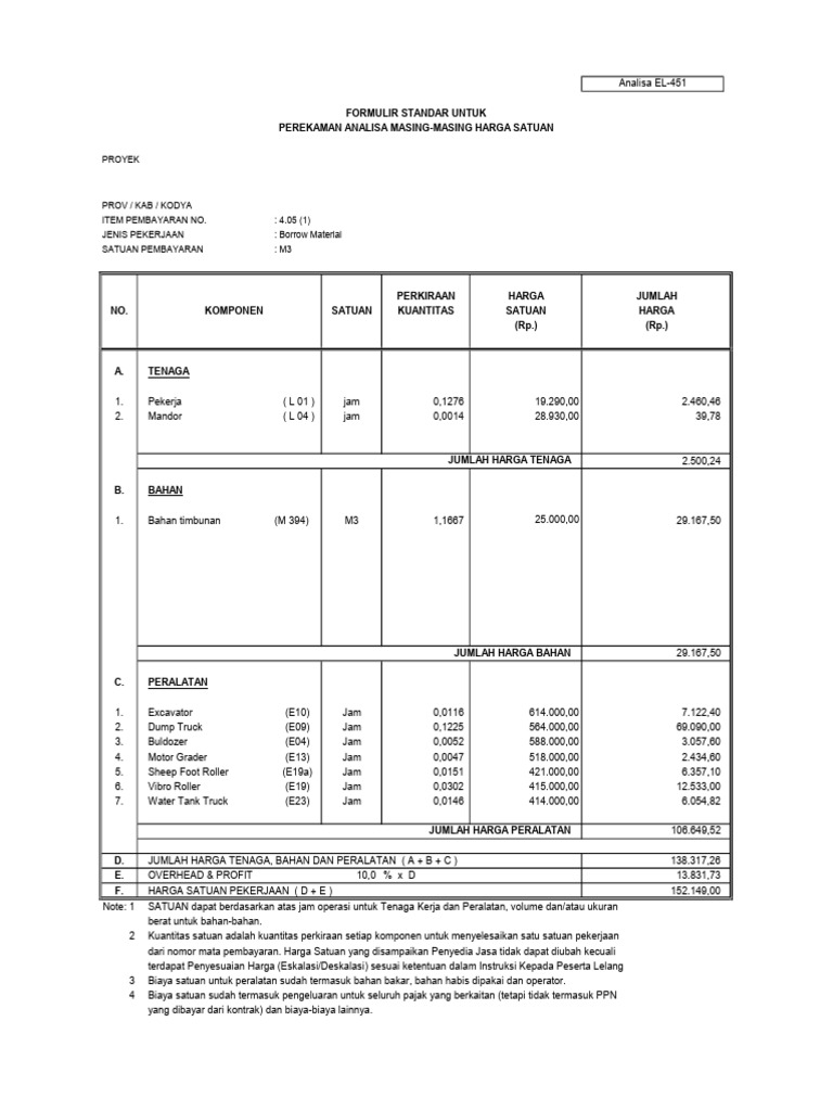 contoh ahs cbm | PDF