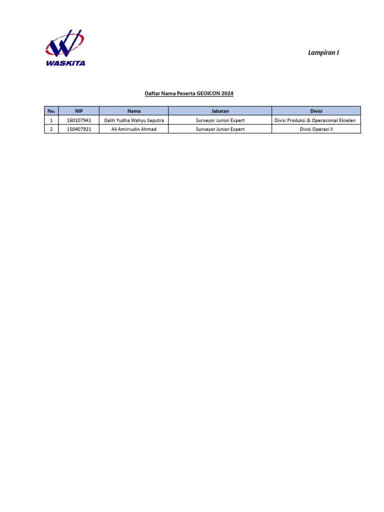 Lampiran I - Lampiran Permohonan Penugasan GEOICON 2024 | PDF