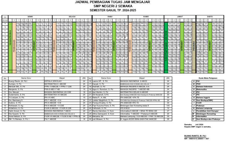Draft Jadwal PBM Ganjil Tp. 2024-2025 | PDF