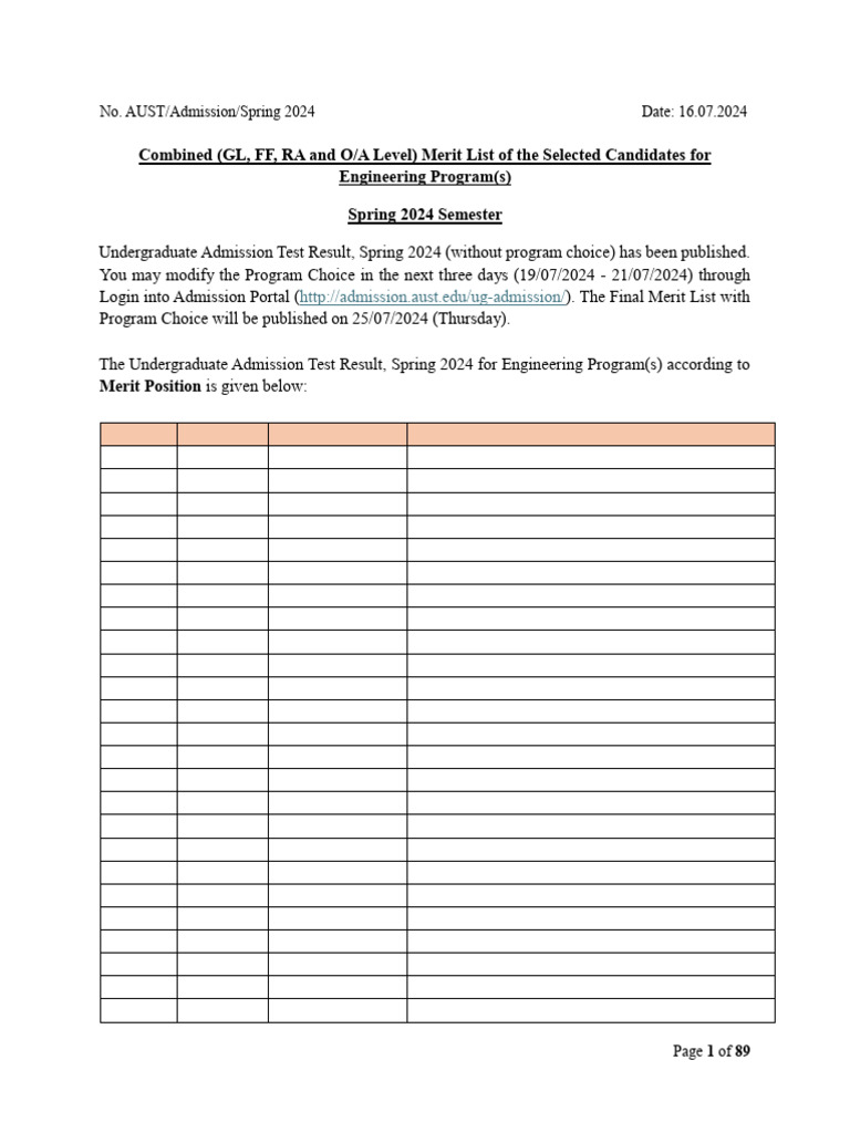 Combined Merit List Engineering Programs According To Merit Position | PDF
