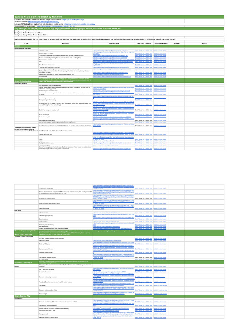 Coding Sheet - Google Sheets | PDF