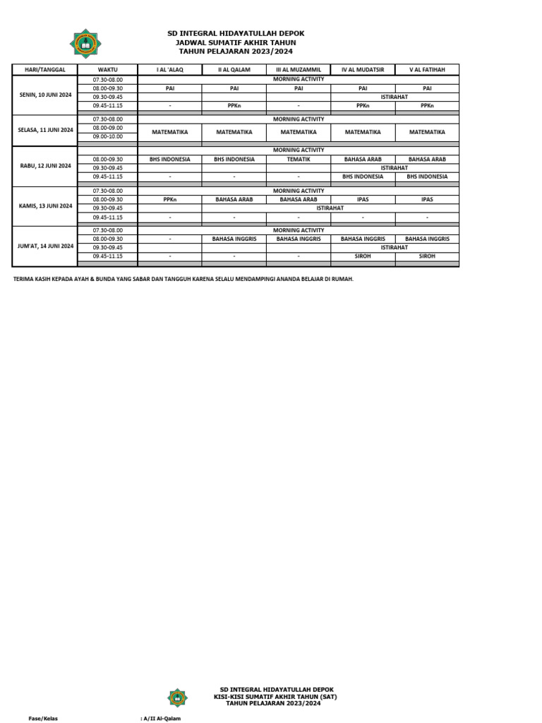 Jadwal Dan Kisi-Kisi Rasyid | PDF