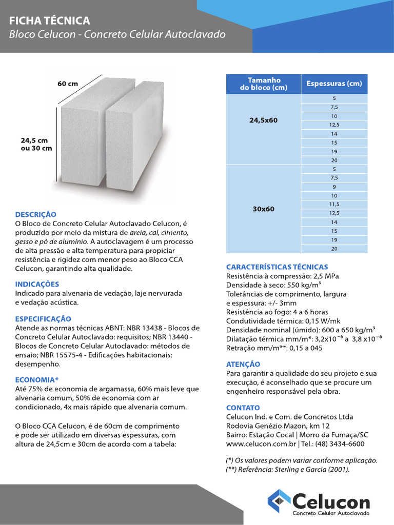 Ficha-Tecnica Celucon | PDF