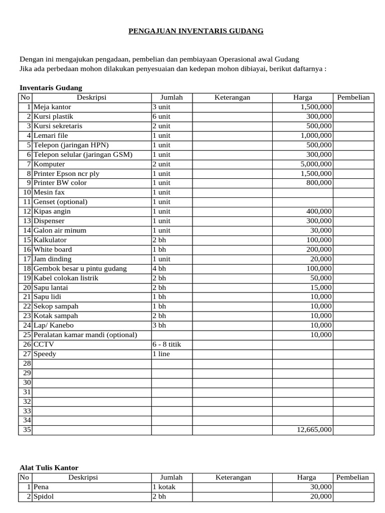 Inventori Gudang | PDF