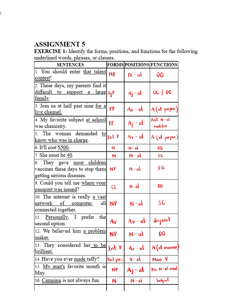 Assignment 5 Syntax - Nguyen Ngoc Hieu - 02100056 | PDF