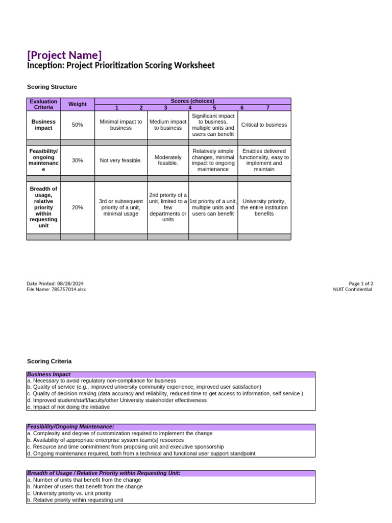 Template of Project Prioritization Scoring Criteria v1.0 | PDF