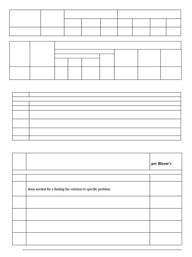 Java Lab Syllabus Pdf