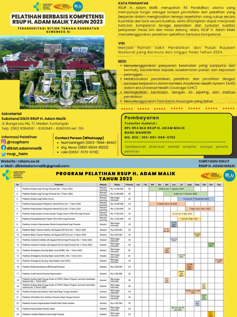 Kalender Pelatihan 2023 Rsup Ham | PDF