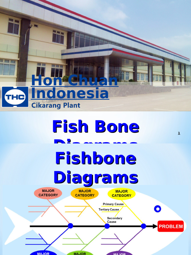 HCI CIkarang - Fishbone Diagrams Rev | PDF