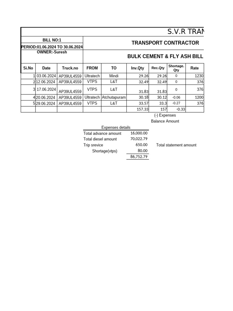 Utcl Statements 2 | PDF