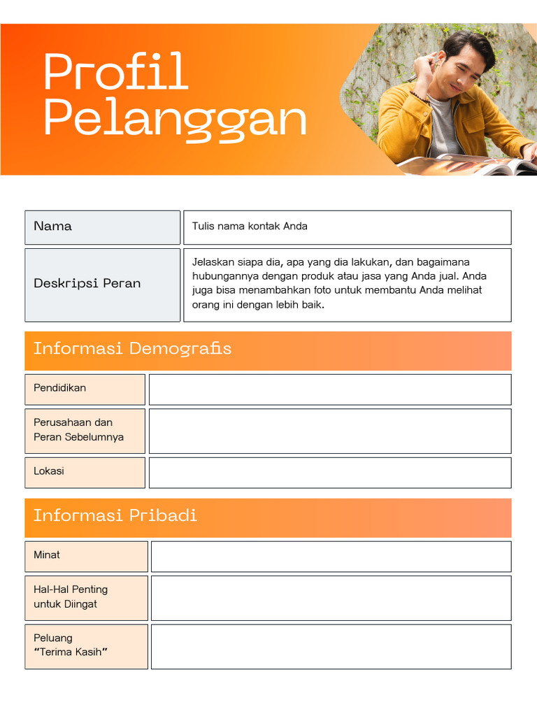 Persona Pelanggan | PDF