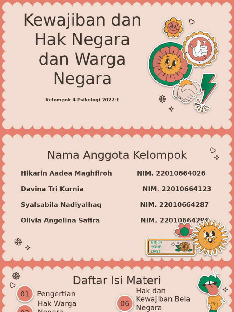 Psi - Kelompok 4 - Hak Dan Kewajiban Warga Negara | PDF