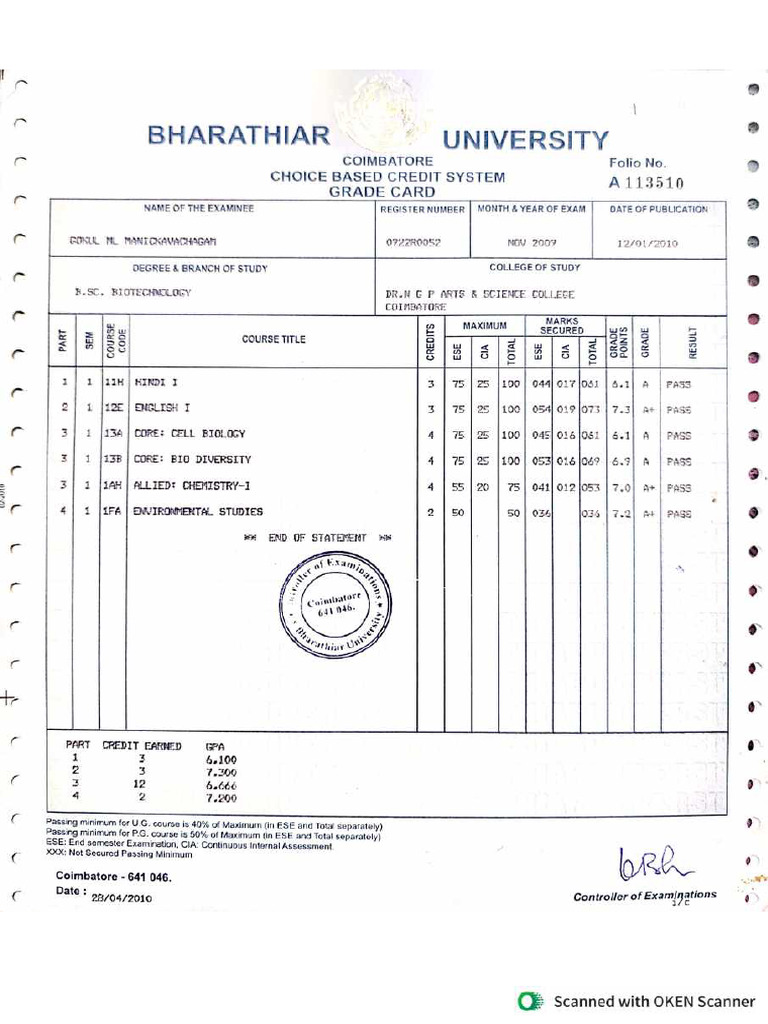 Semester Marksheets 2 Mb Compressed Pdf