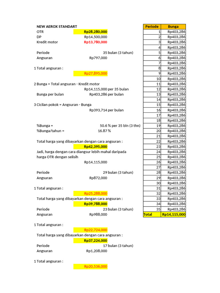 Kel 9 - Menghitung Angsuran Motor | PDF