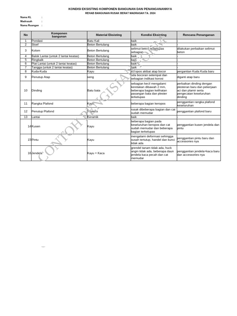 Form Kondisi Eksisting Dan Penanganan Madrasah BRB Ta. 2024 | PDF