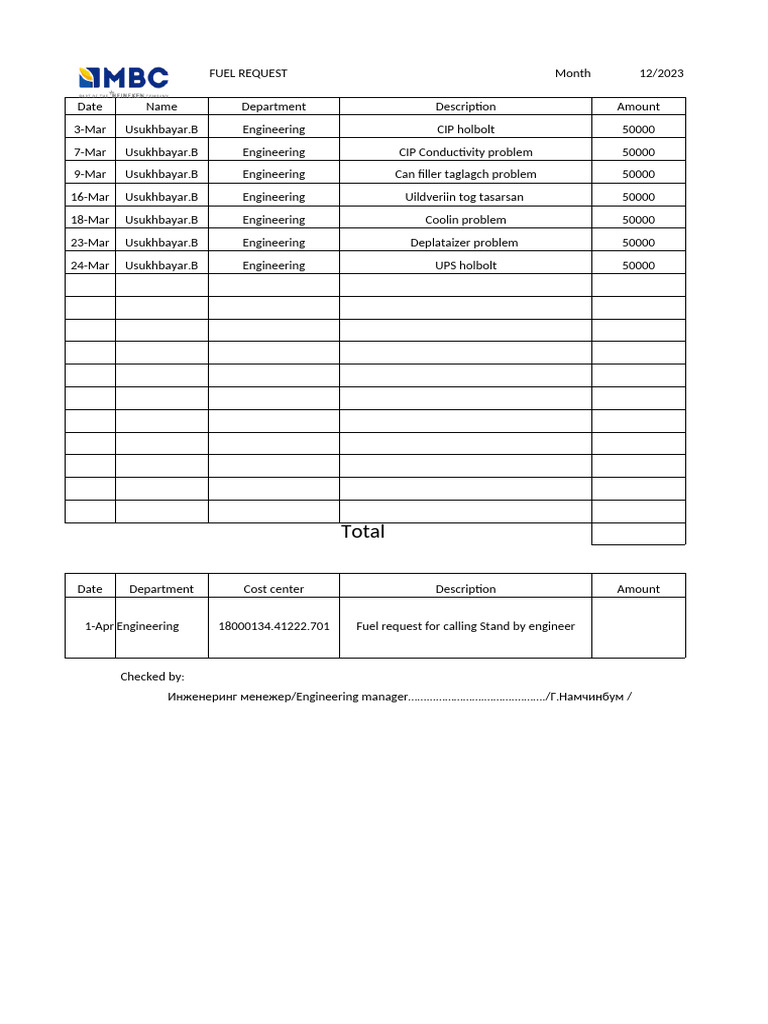 OT Permittion Form | PDF