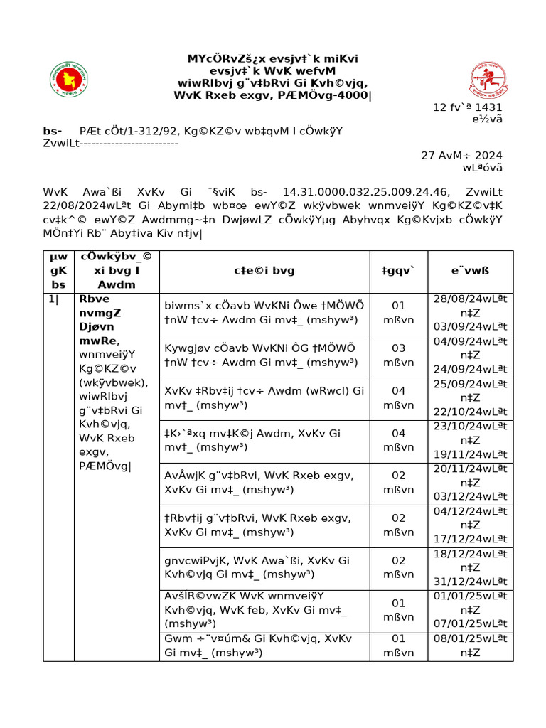 Admin Letters | PDF
