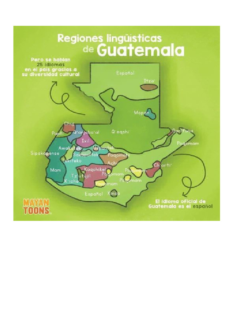 Mapas Linguistico de Guatemala | PDF