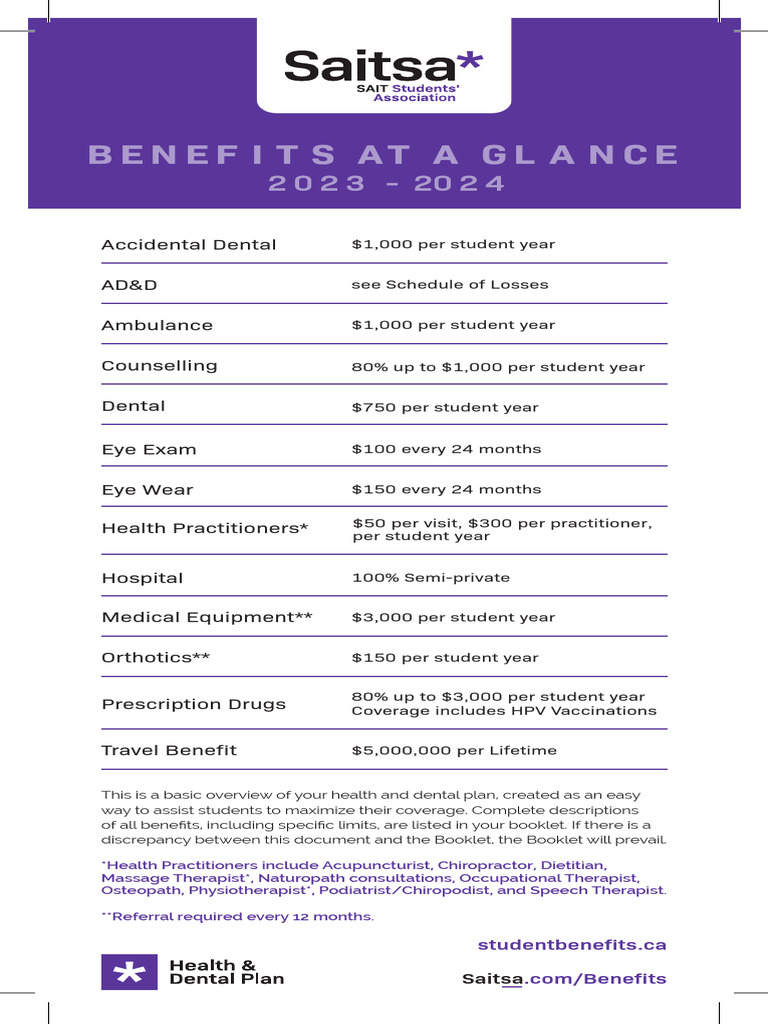 Saitsa Rack 2023 Print | PDF
