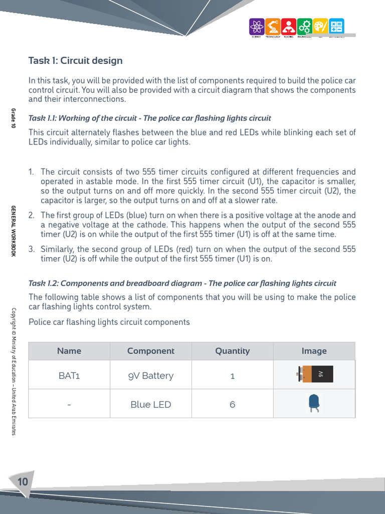 Ccdi g10 WB Project 1 | PDF