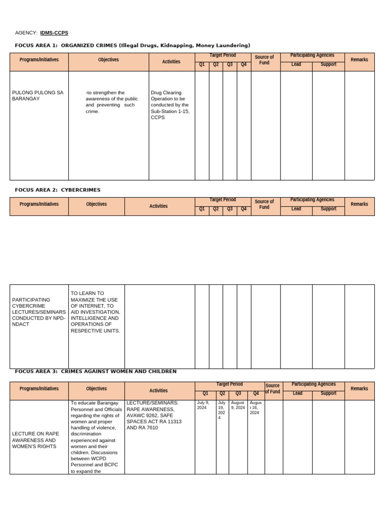 CCPS - Template Inputs For The 2025 RCPP | PDF