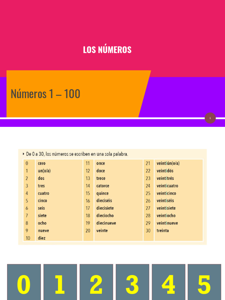 Aprender Los Numeros en Español | PDF