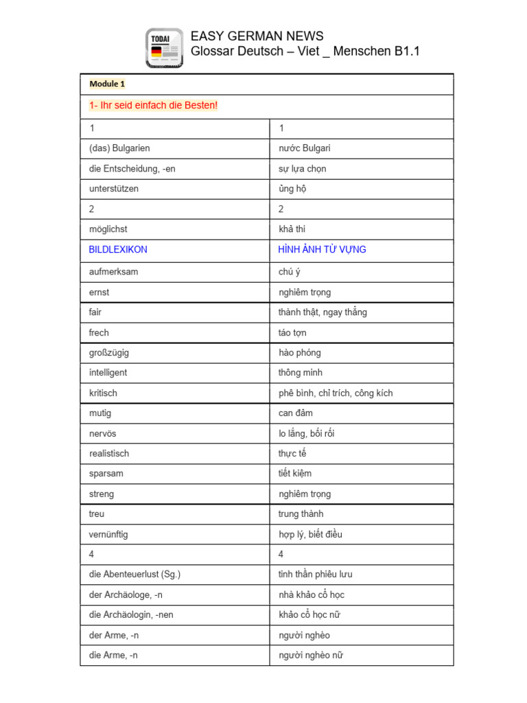 Easy German News Glossar Deutsch - Viet - Menschen B1.1: 1-Ihr Seid ...